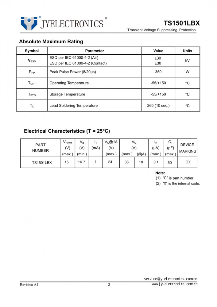 TS1501LBX datasheet page 2