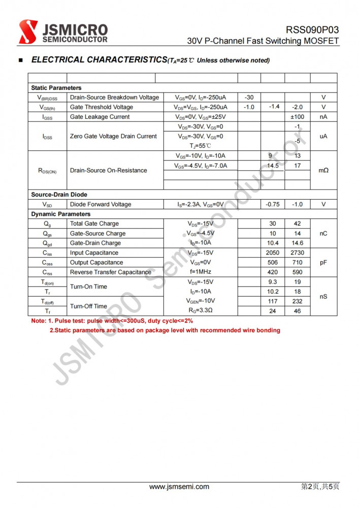 RSS090P03-JSM datasheet page 2