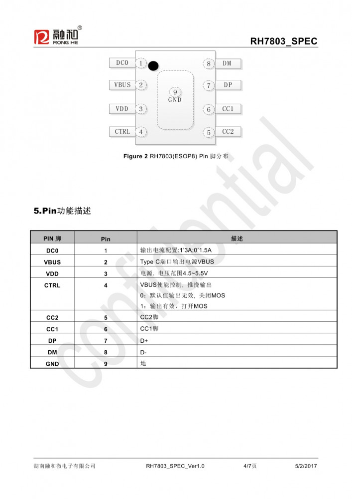 RH7803 datasheet page 4