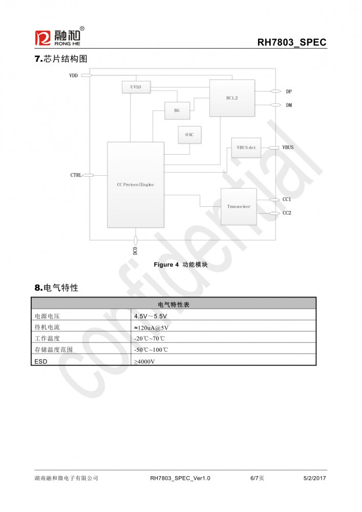 RH7803 datasheet page 6