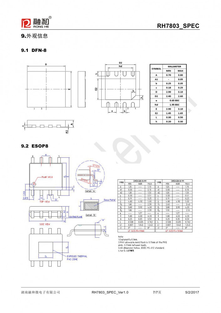 RH7803 datasheet page 7