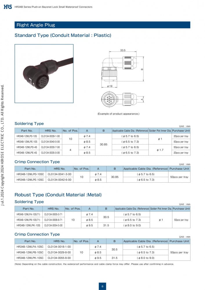 HR34B datasheet page 8
