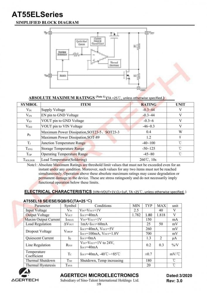 AT55EL series datasheet page 2
