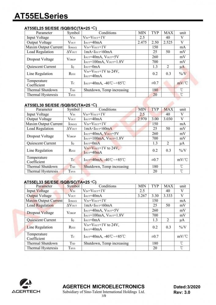 AT55EL series datasheet page 3