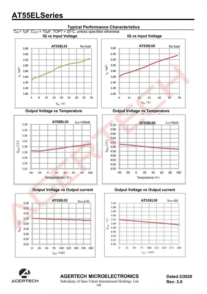 AT55EL series datasheet page 6
