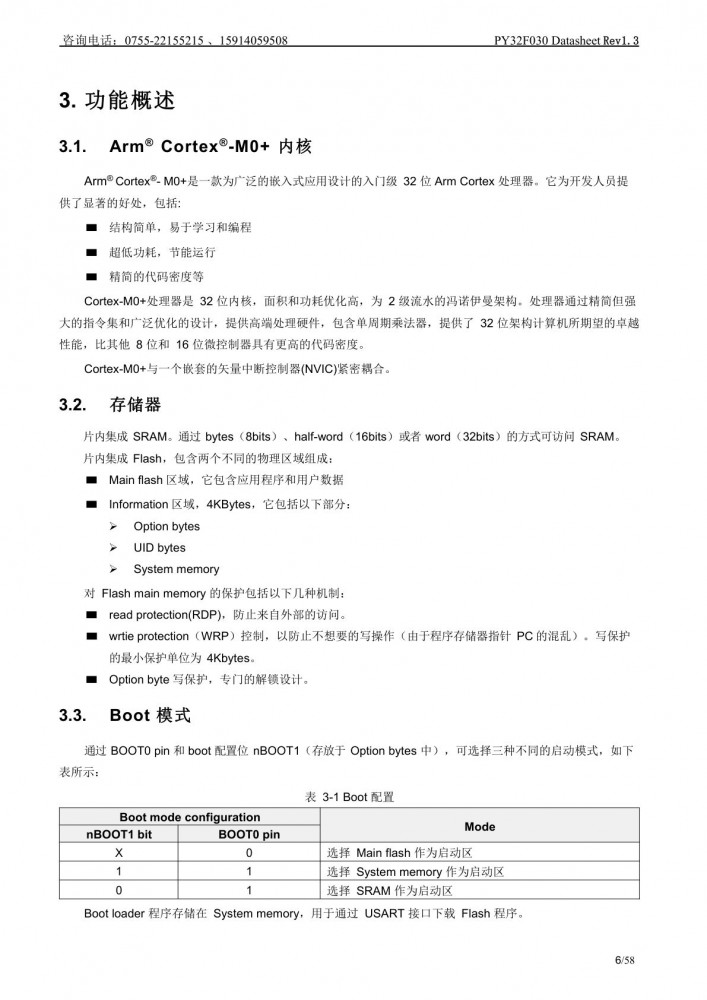 PY32F030 datasheet page 6