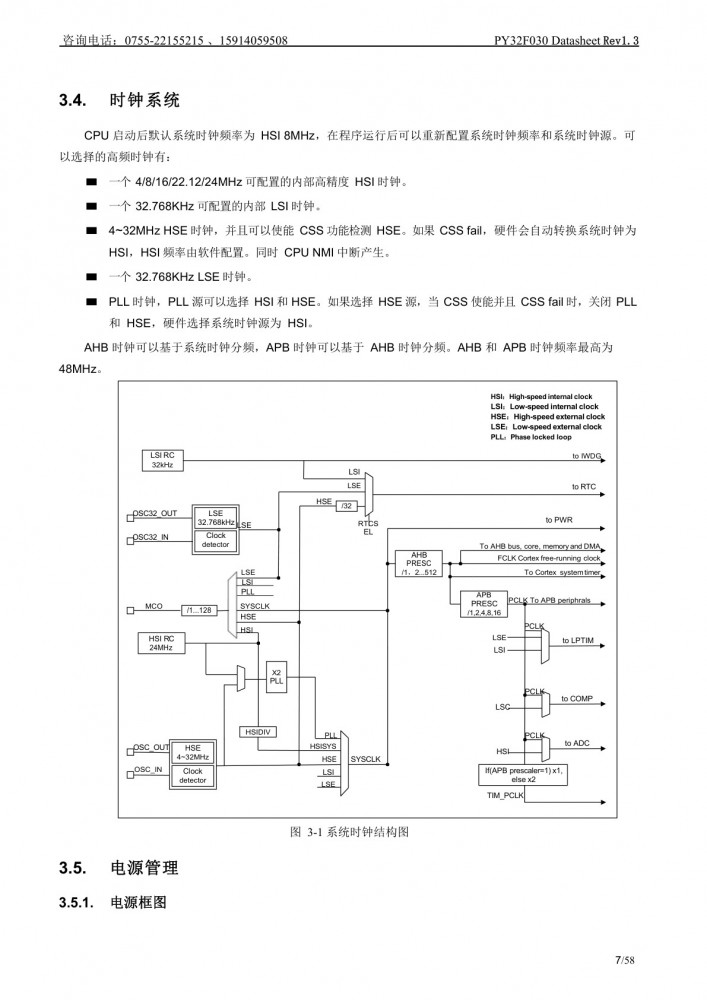 PY32F030 datasheet page 7