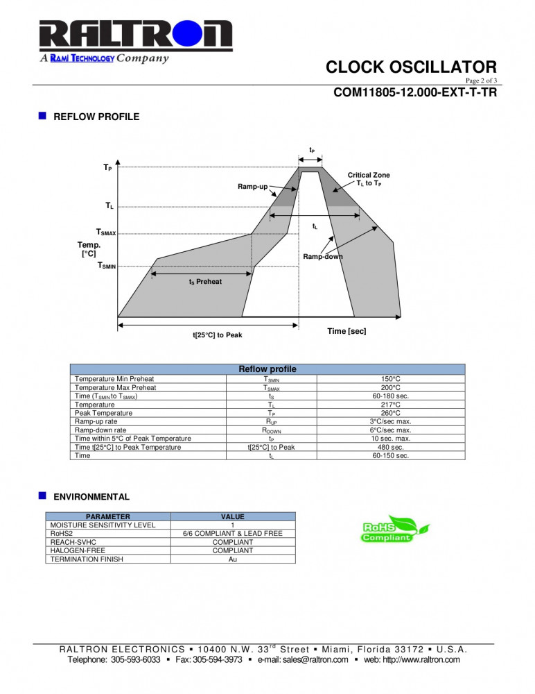 COM11805-12.000-EXT-T-TR technical document page 2