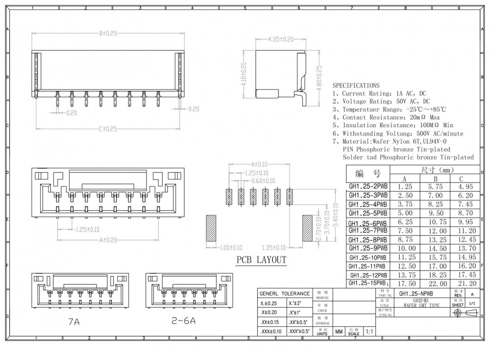 GH1.25 connector datasheet page 1