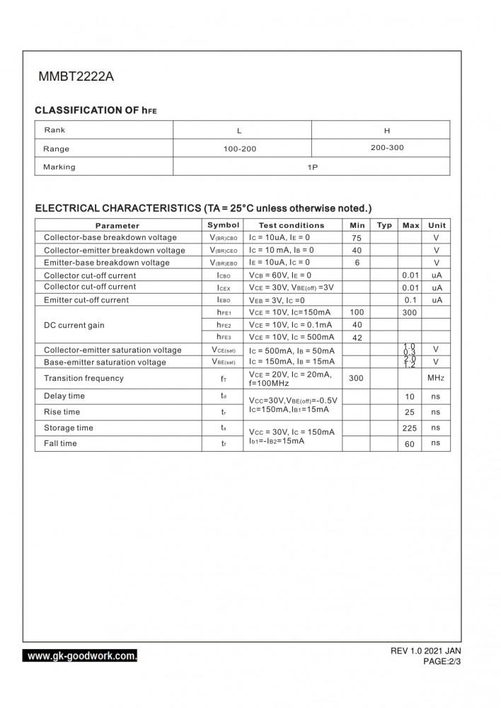 MMBT2222A datasheet page 2