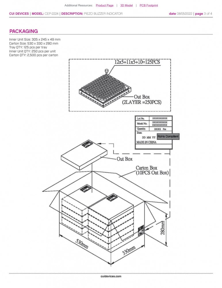 CEP-2224 datasheet page 3