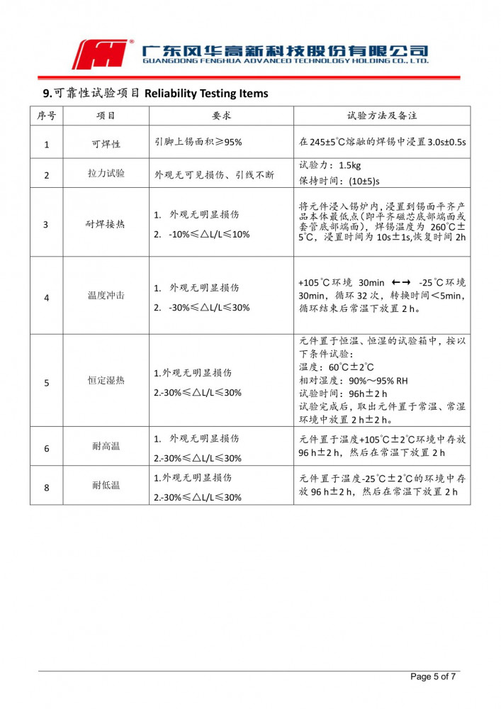 FH UU9.8-10mH approval sheet page 6