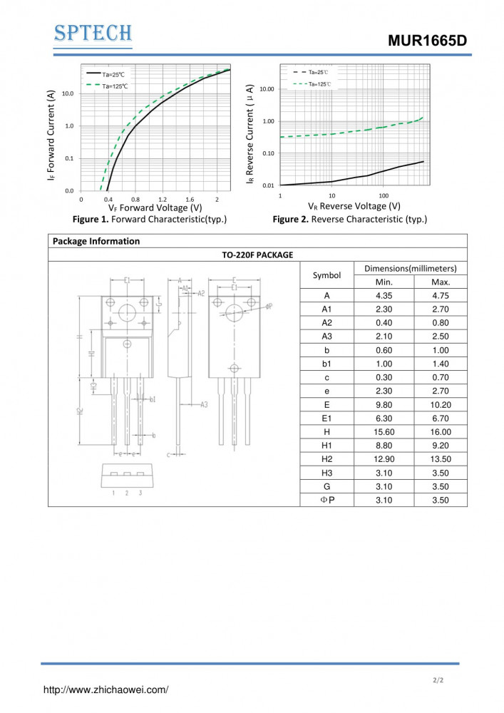 MUR1665D datasheet page 2