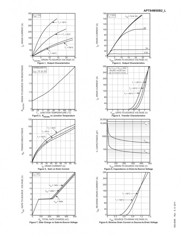 APT84M50L datasheet page 3