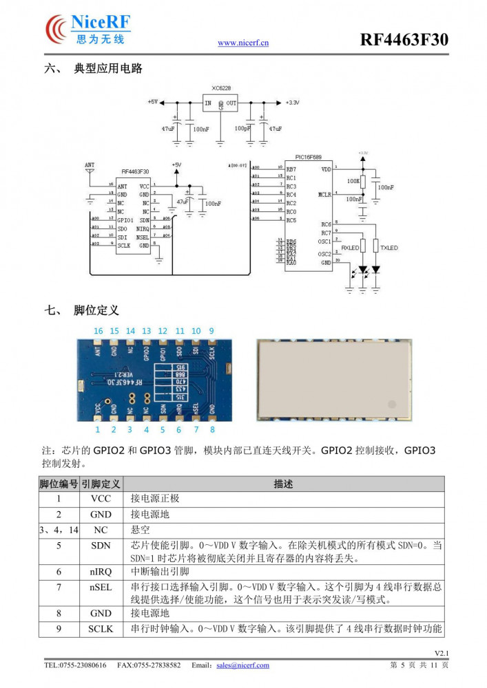 RF4463F30 datasheet page 5