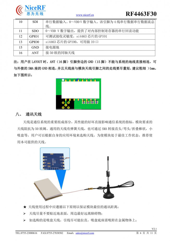 RF4463F30 datasheet page 6