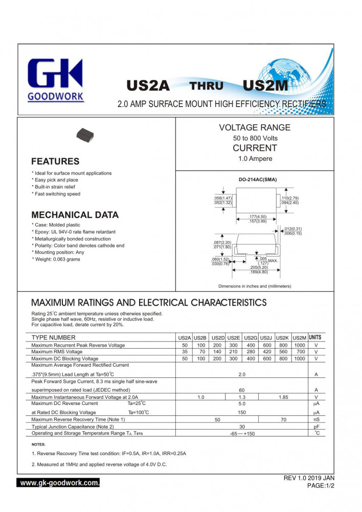 GOODWORK US2D datasheet page 1