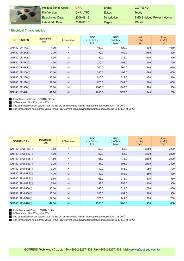 Gotrend datasheet page 10
