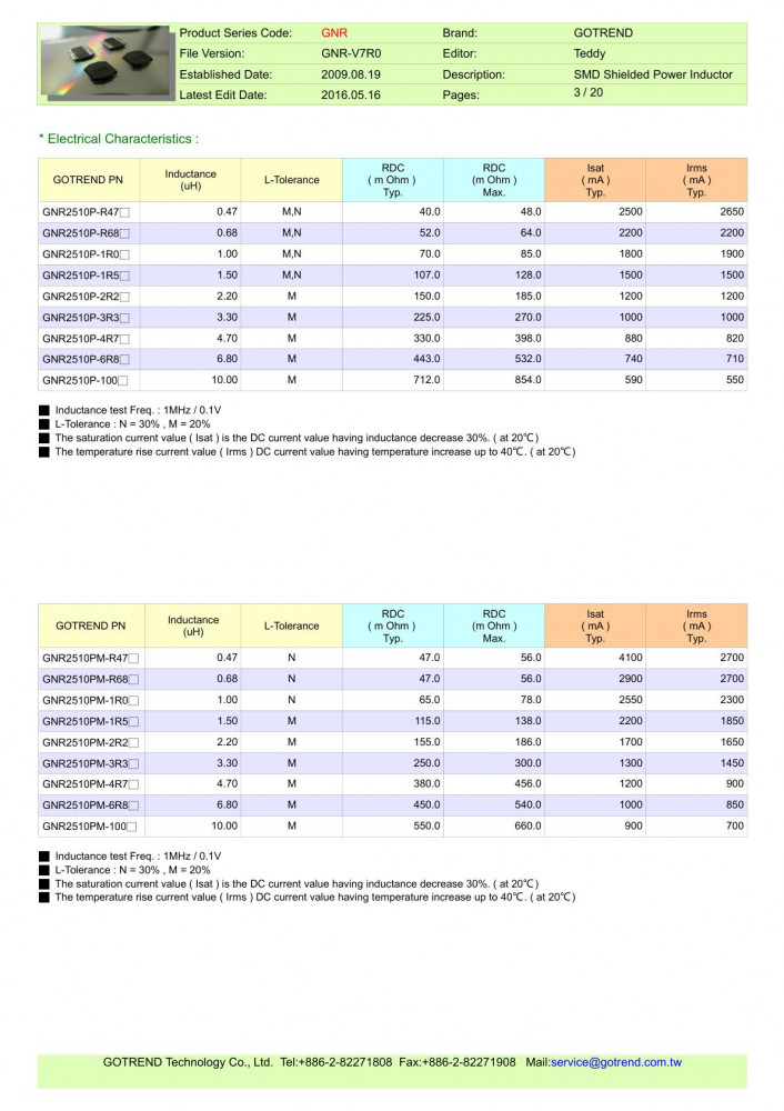 Gotrend datasheet page 3