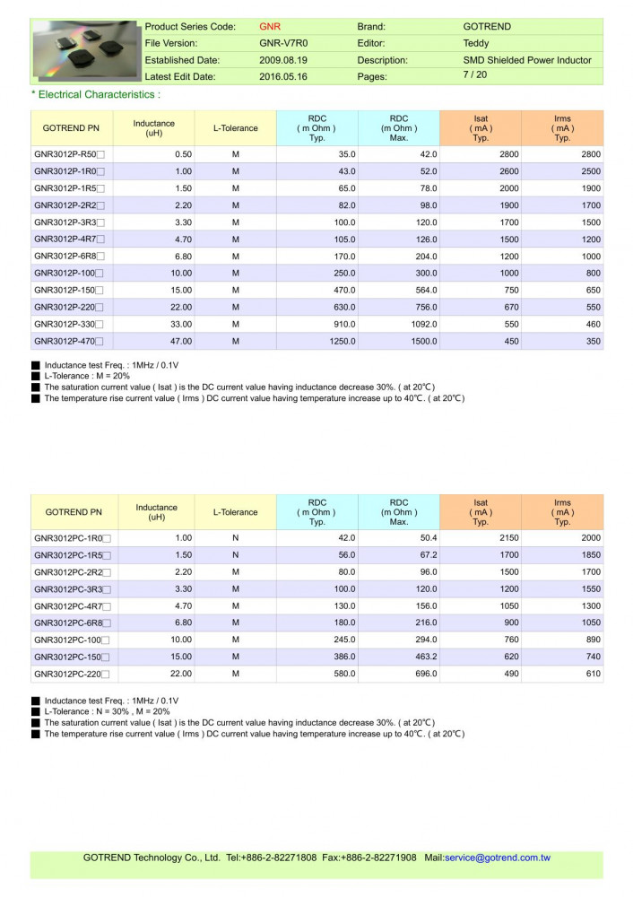 Gotrend datasheet page 7