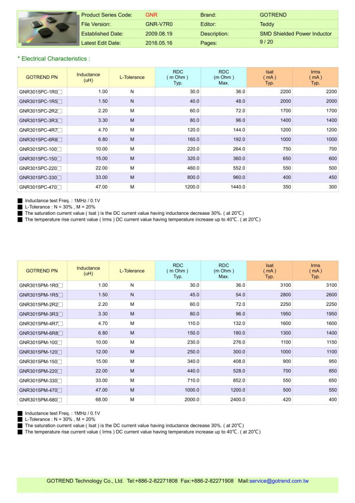 Gotrend datasheet page 9