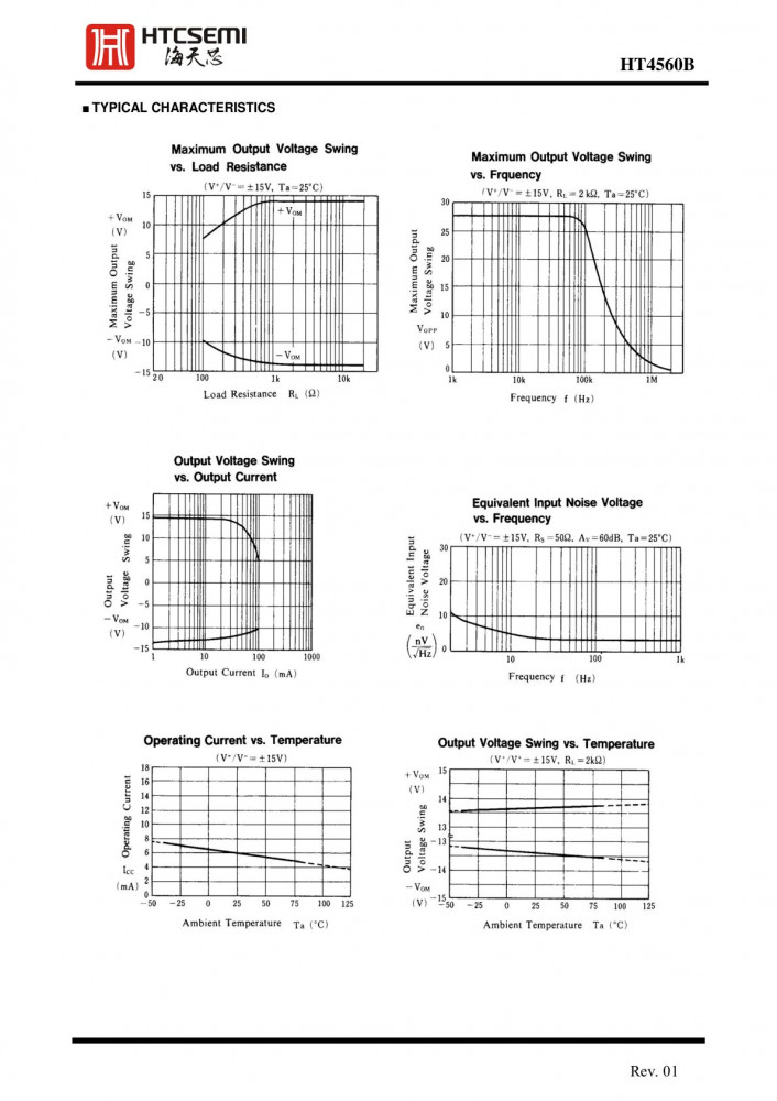 HT4560BRZ datasheet page 3