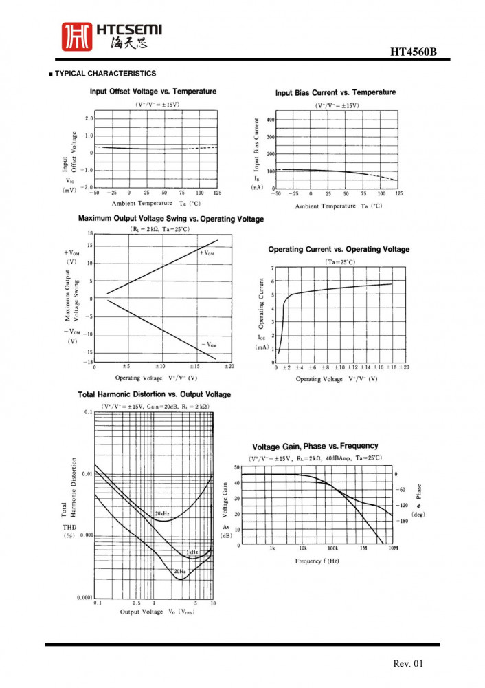 HT4560BRZ datasheet page 4