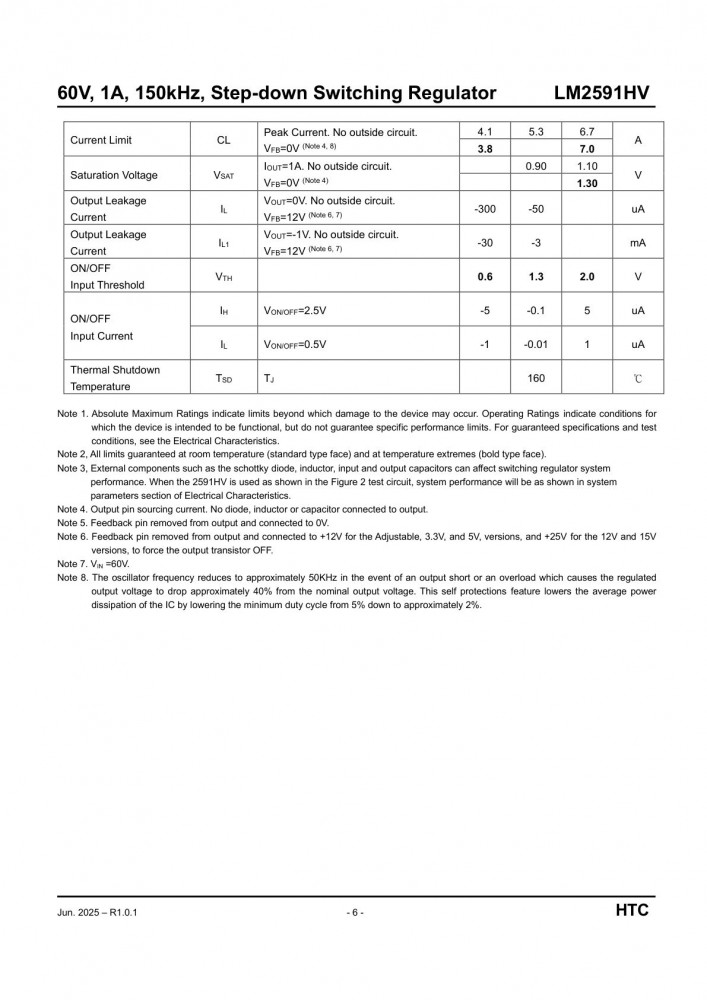 LM2591HVTV-ADJ datasheet page 6