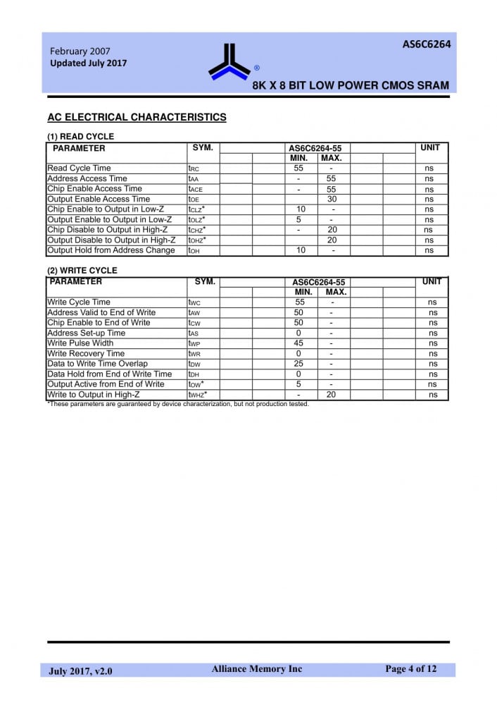 AS6C6264 datasheet page 5