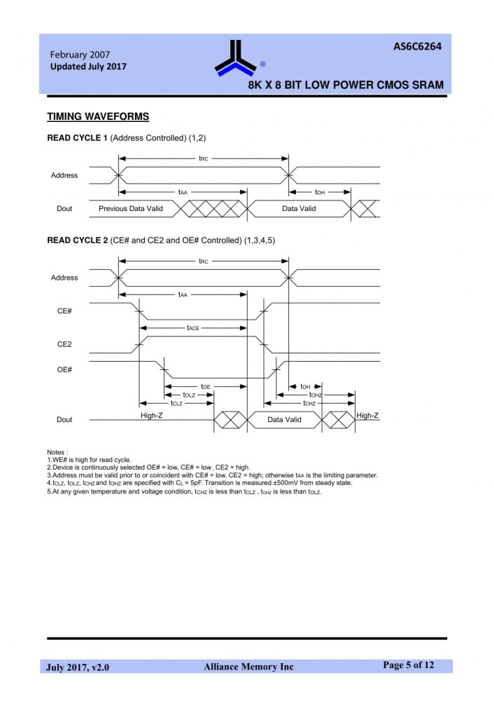 AS6C6264 datasheet page 6