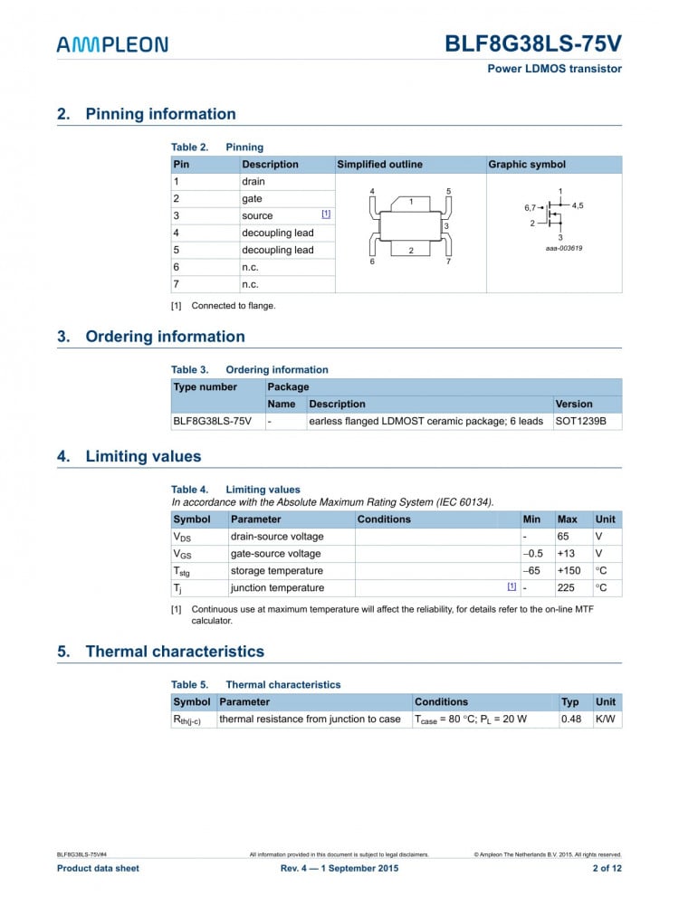 BLF8G38LS-75VJ datasheet page 2