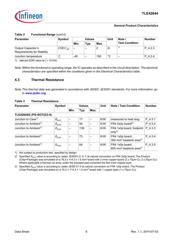 TLE42644 datasheet page 6