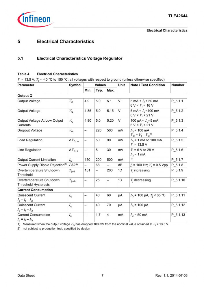 TLE42644 datasheet page 7