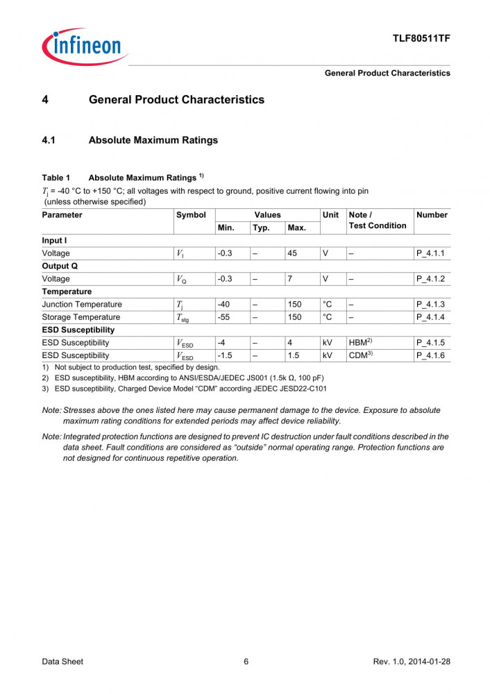 TLF80511TF datasheet page 6