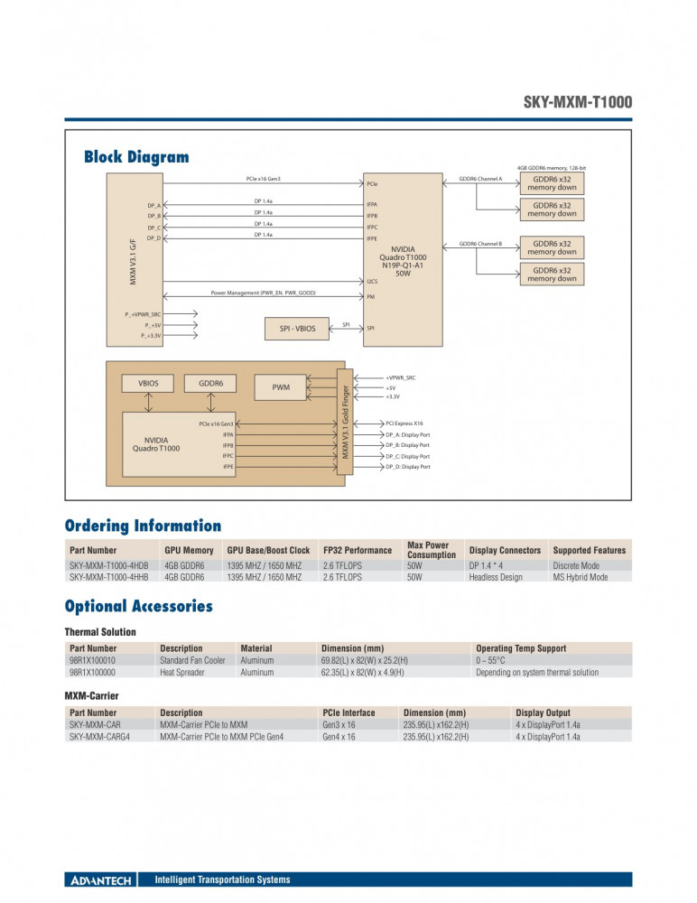 SKY-MXM-T1000 technical document page 3