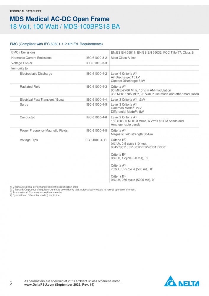 MDS-100BPS18 BA datasheet page 5