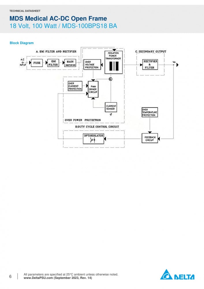 MDS-100BPS18 BA datasheet page 6