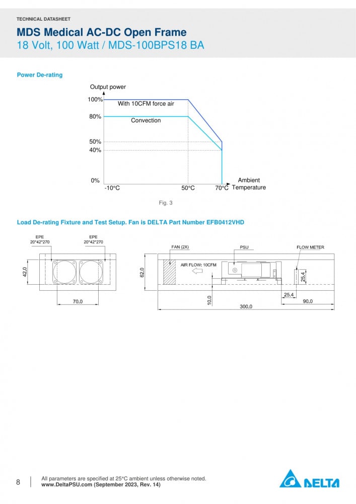 MDS-100BPS18 BA datasheet page 8