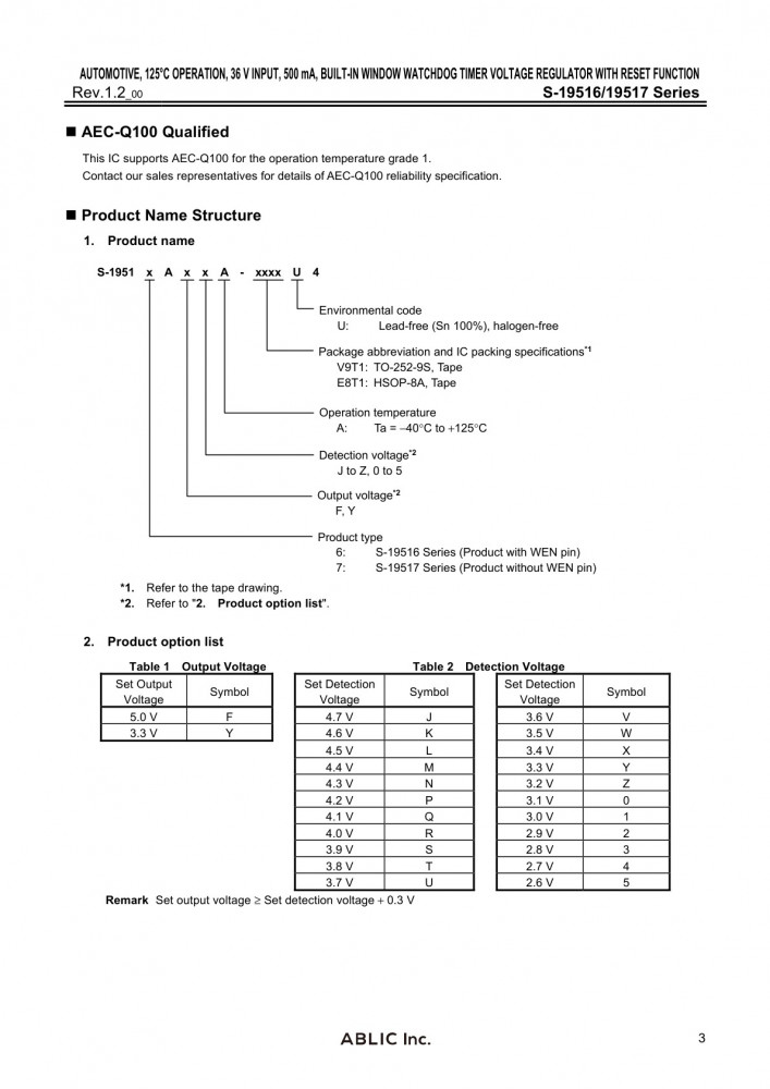 ABLIC S-19516/S-19517 datasheet page 3