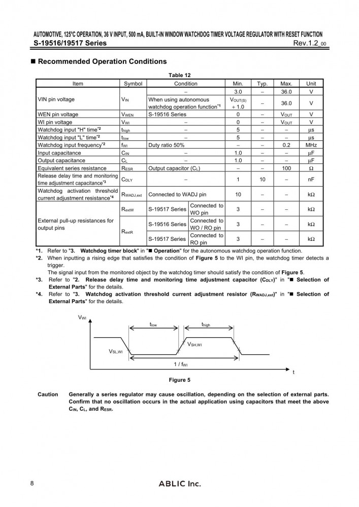ABLIC S-19516/S-19517 datasheet page 8