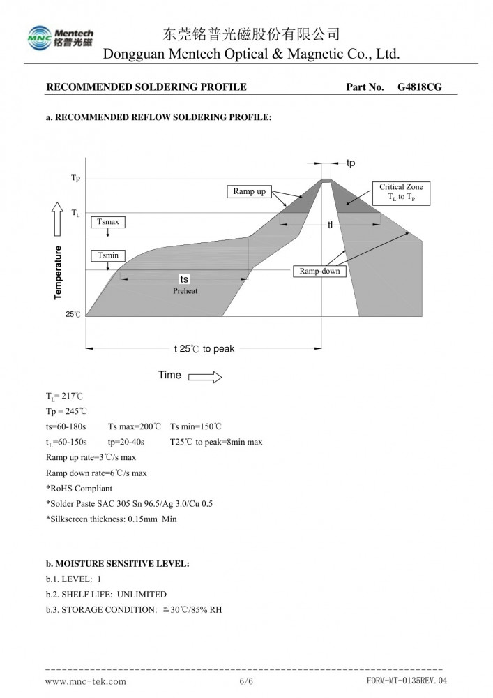 G4818CG specification page 7