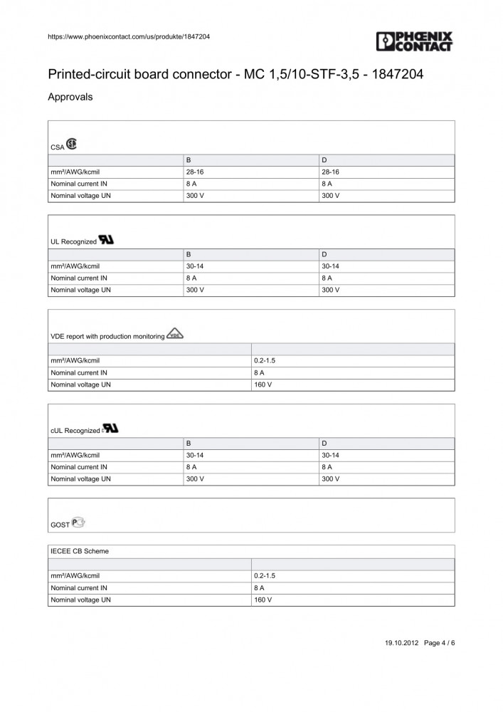 Phoenix Contact 1847204 technical document page 4