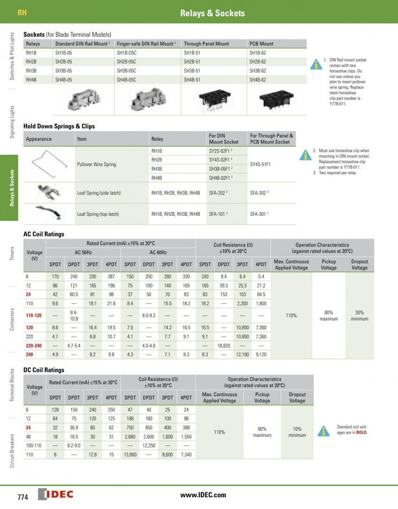 IDEC RH relay datasheet page 2