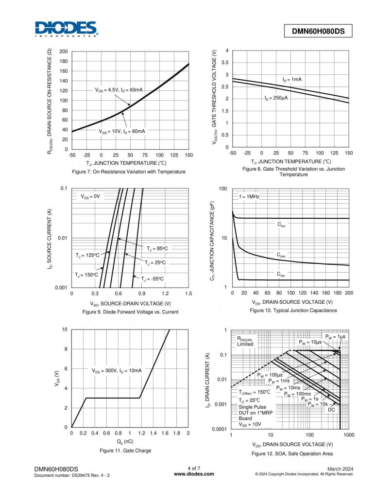 DMN60H080DS-13 datasheet page 4