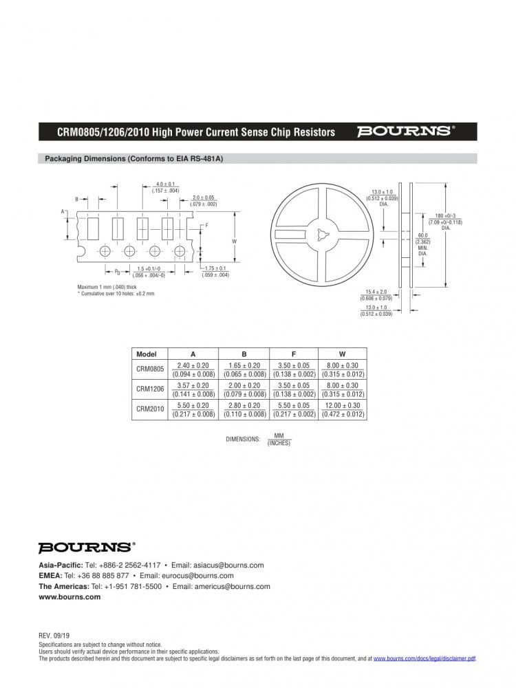 Bourns CRM series datasheet page 4