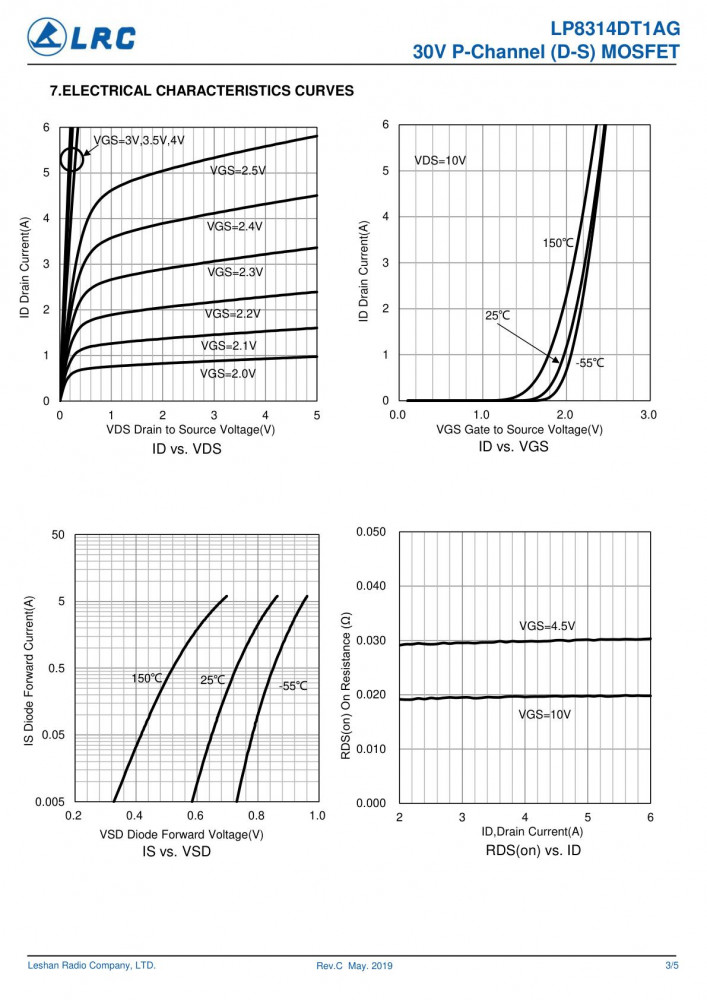 LP8314DT1AG technical document page 3