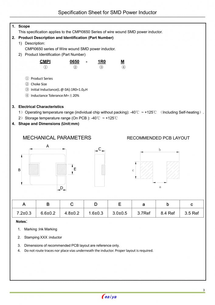 CMPI0650 datasheet page 3
