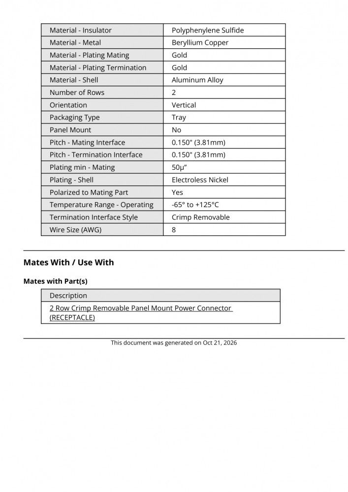 Technical document page 2 for RK232-008-801-0000