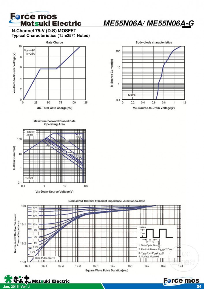 ME55N06A-G datasheet page 4
