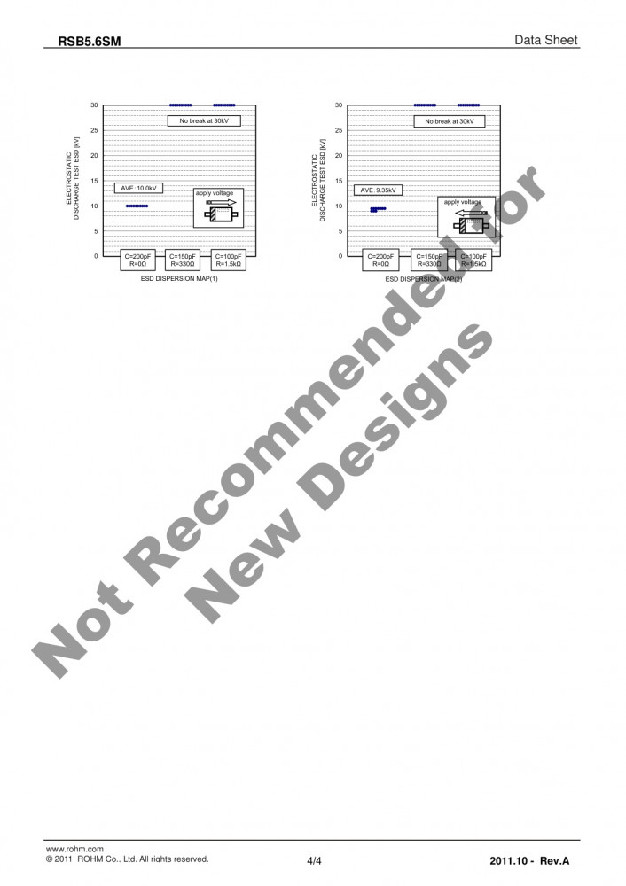 ROHM RSB5.6SMT2N datasheet page 4
